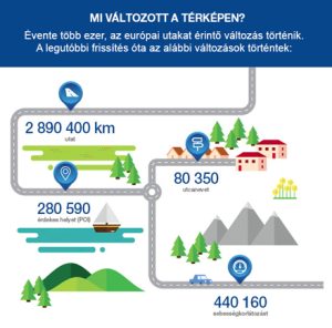 Lifetime Mapcare | Hyundai Magyarország